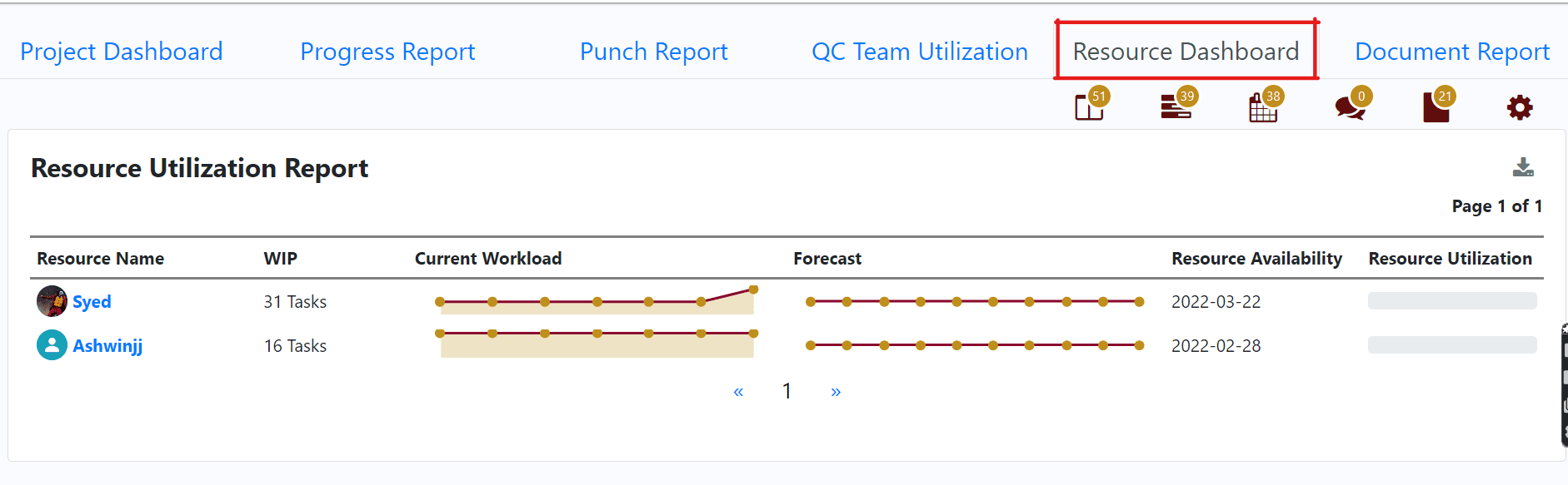 Work Log - QPunch Project Management Software
